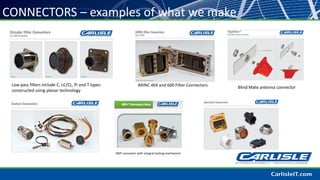 Carlisle Interconnect Technologies - Product Overview | PDF