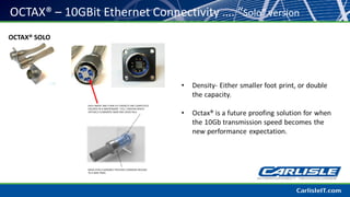 Carlisle Interconnect Technologies - Product Overview | PDF