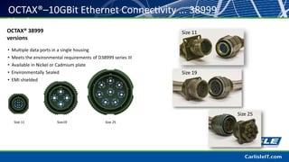 Carlisle Interconnect Technologies - Product Overview | PDF