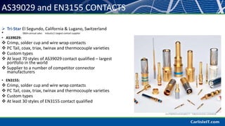 Carlisle Interconnect Technologies - Product Overview | PDF
