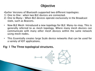 cit presentation final be electronics (1)-1.pptx