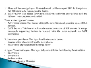 cit presentation final be electronics (1)-1.pptx