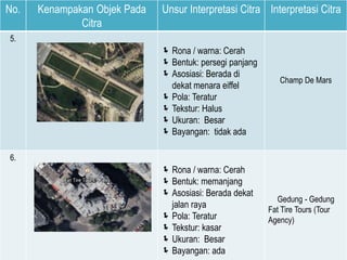 C i t r a kelompok 4 | PPTX