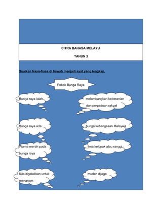 Citra bahasa sjk tahun 1 3 | DOC