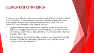 Citra biner | PPTX