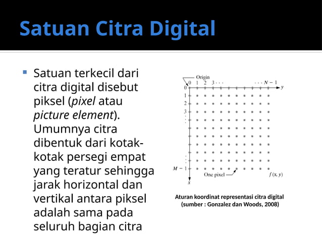 Konsep dan pengenalan Konsep Citra Digital | PPT