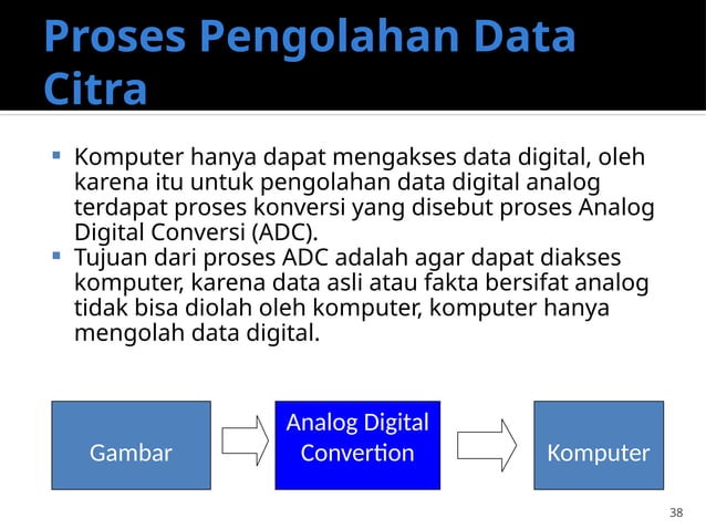 Konsep dan pengenalan Konsep Citra Digital | PPT