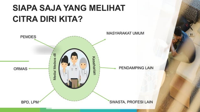 "Membangun Citra Diri Positif untuk Kesuksesan Pribadi dan Profesional ...