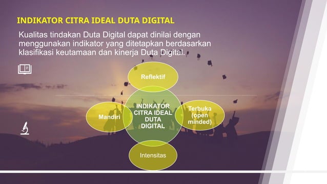 "Membangun Citra Diri Positif untuk Kesuksesan Pribadi dan Profesional ...