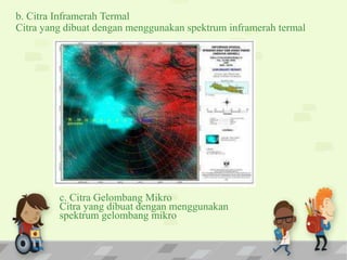 Citra foto hasil penginderaan | PPTX