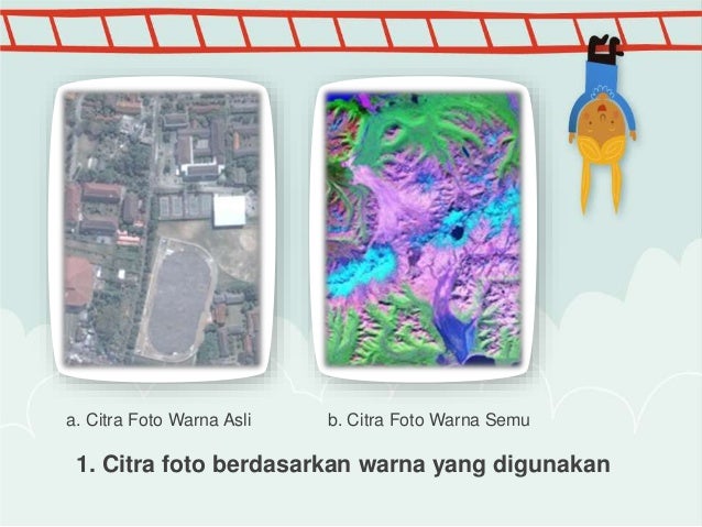 Citra foto hasil penginderaan