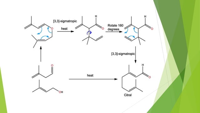 Citral | PPTX | Perfume and Fragrance | Beauty