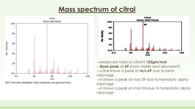 Citral - isolation,identification and structure elucidation | PDF | Gardening | Home & Garden