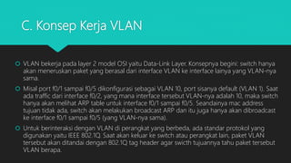 Citra saragih pertemuan 1 - vlan | PPTX