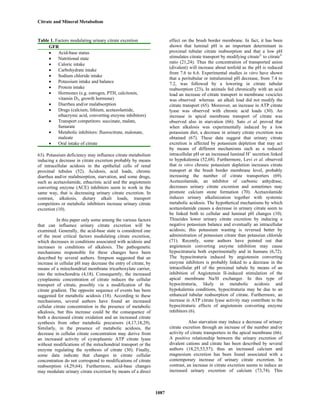 Citrate and mineral metabolism | PDF