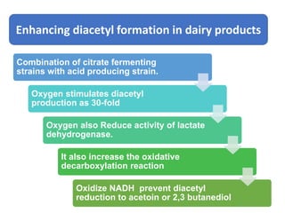 Citrate metabolism | PPTX | Chemistry | Science