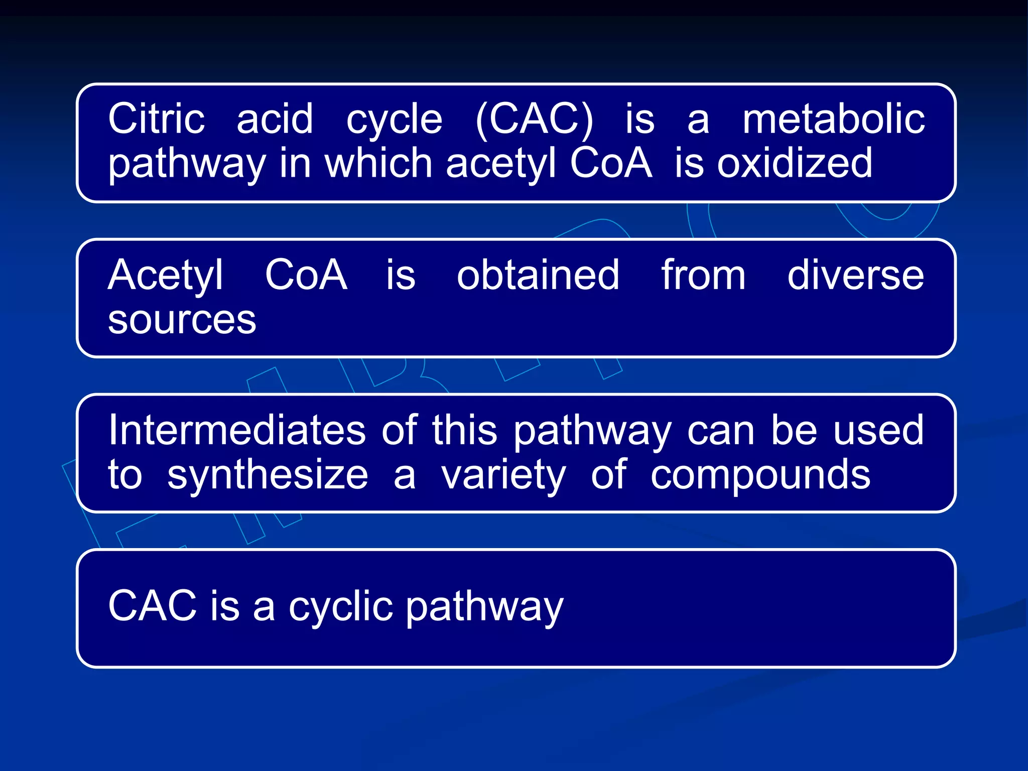Citric acid cycle | PPTX
