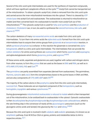 Citric acid cycle - describe by Ganga Kh | PDF