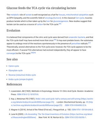 Citric acid cycle - describe by Ganga Kh | PDF