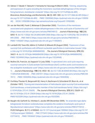 Citric acid cycle - describe by Ganga Kh | PDF