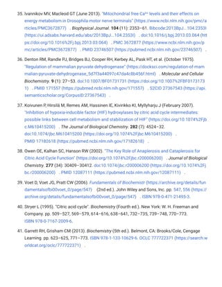 Citric acid cycle - describe by Ganga Kh | PDF
