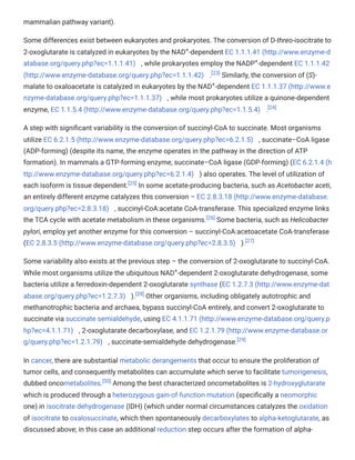 Citric acid cycle - describe by Ganga Kh | PDF