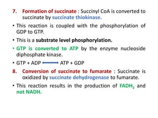 Kreb's cycle (Citric acid cycle, TCA cycle) | PPTX