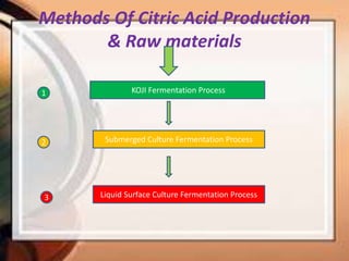 Citric acid | PPTX
