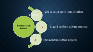 Citric acid production | PPTX