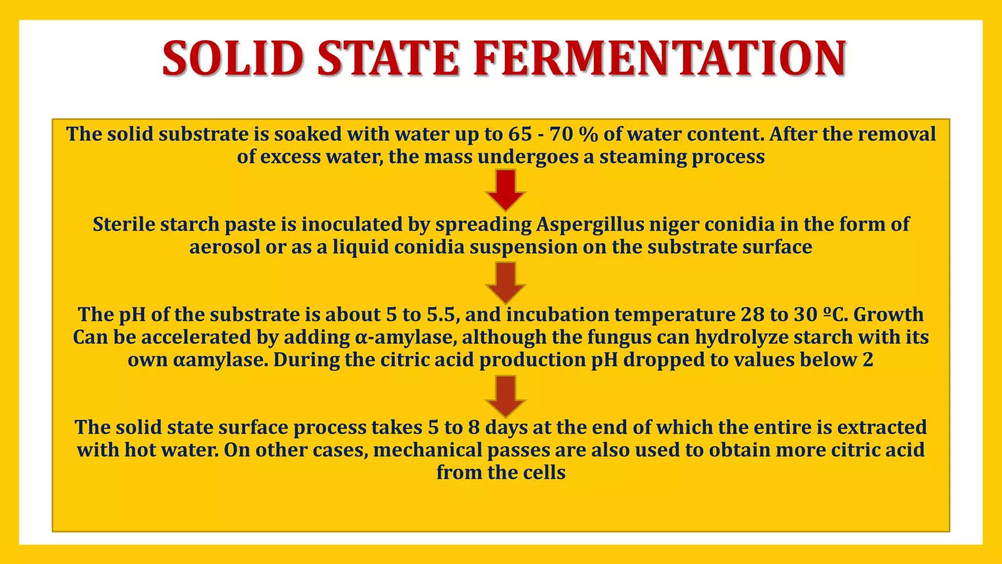 Citric acid production | PPTX