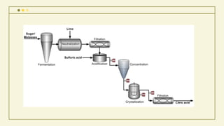 Citric acid production and application and uses | PPTX