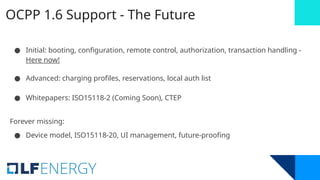 CitrineOS: Bridging the Past and Future of EV Charging with OCPP 1.6 ...