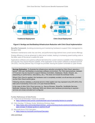 Citrix Cloud Services: Total Economic Benefits Assessment Guide | PDF