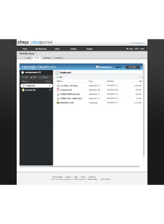 Monetizing XaaS using Citrix CloudPortal Business Manager | PDF