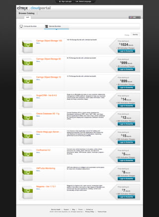 Monetizing XaaS using Citrix CloudPortal Business Manager | PDF