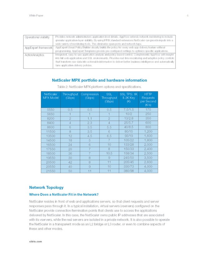 Citrix netscaler-deployment-guide | PDF