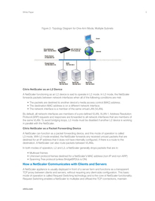 Citrix Netscaler Deployment Guide | PDF | Computer Networking | Computing