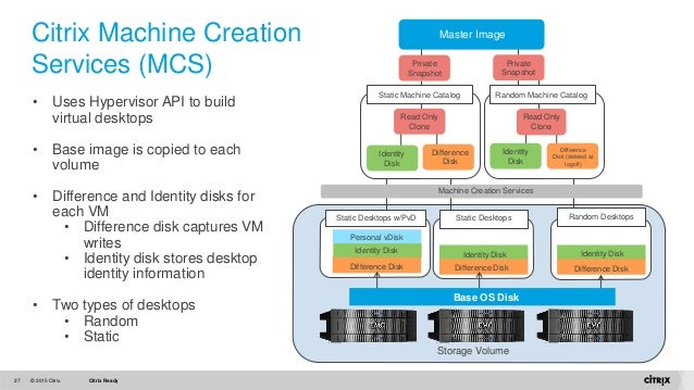 Citrix ready-webinar-xtremio