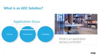 Citrix ADC solution review ____2021.pptx