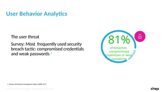 Citrix Analytics - Customer Overview.pptx
