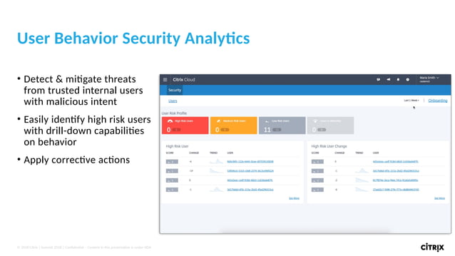 Citrix Analytics - Customer Overview.pptx