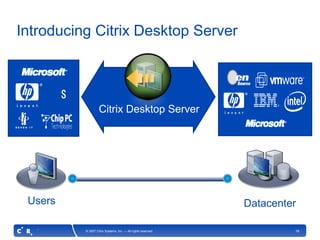 Citrix app delivery2 | PPT | Computer Networking | Computing