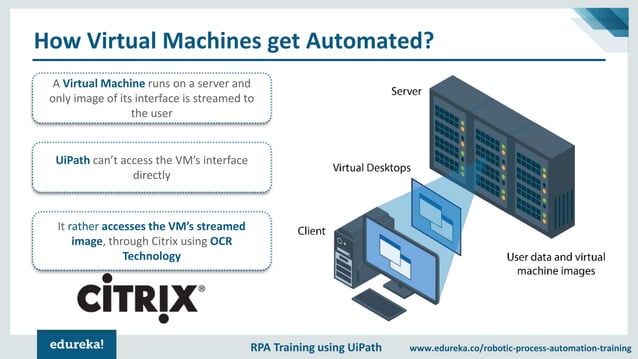 UiPath Citrix Automation | Image and Text Automation in UiPath | UiPath Training | Edureka | PDF ...