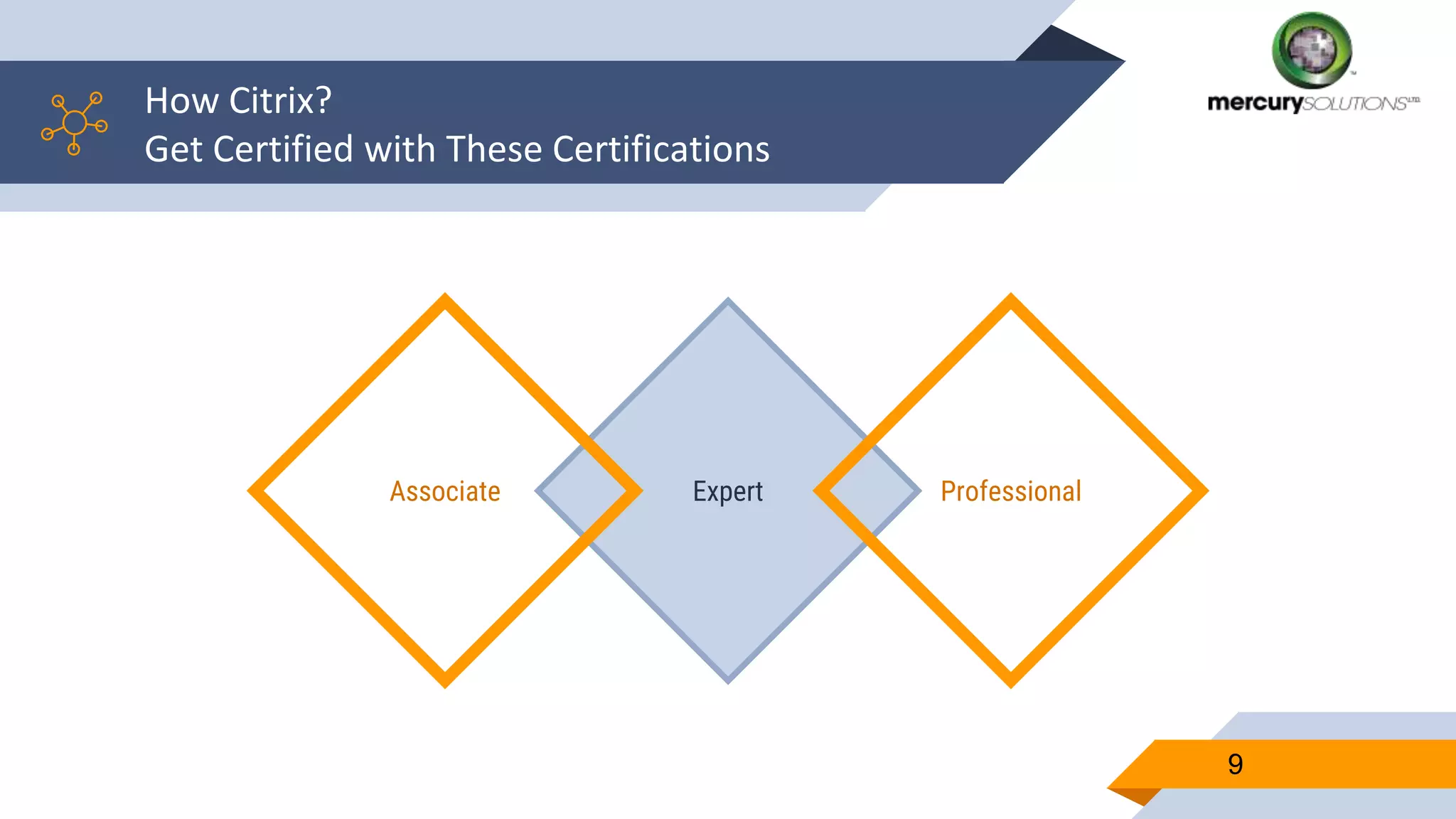 Quick Guide To CITRIX: An Overview | PDF