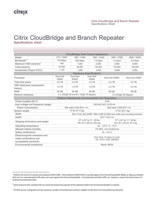 CloudBridge and Repeater Specifications Sheet | PDF