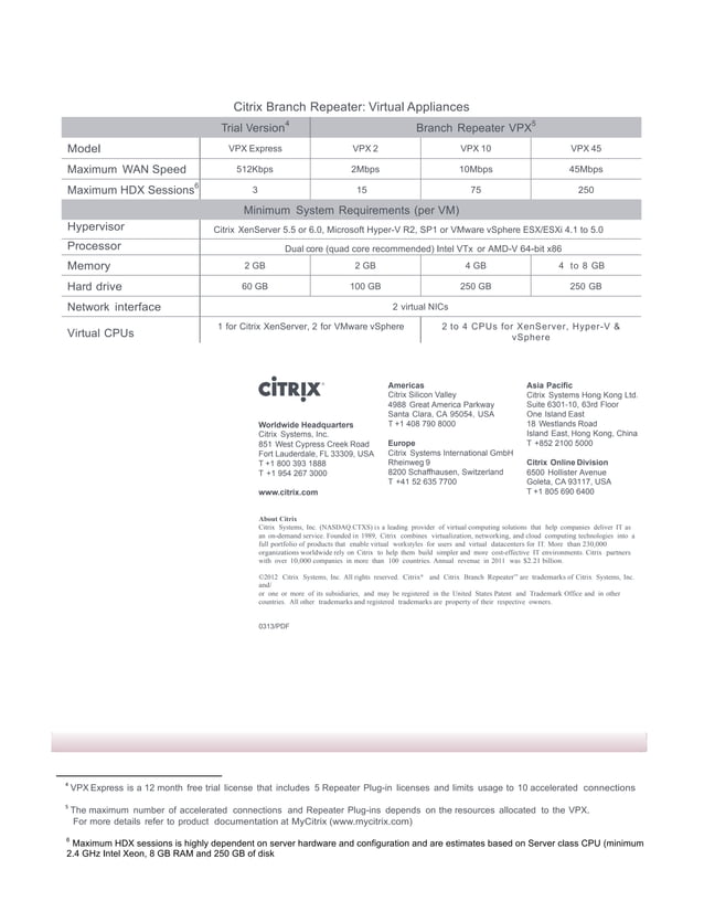 CloudBridge and Repeater Specifications Sheet | PDF