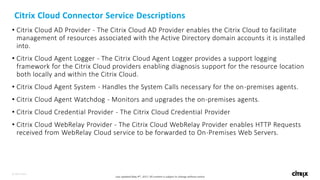 Citrix Cloud - Architecture Diagrams.pptx