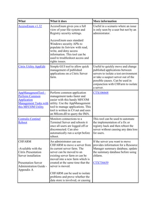 Citrix command lines | DOCX