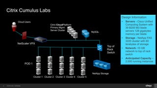 Citrix Cumulus Case Study Oct. 2014 | PPTX | Cloud Computing | Internet