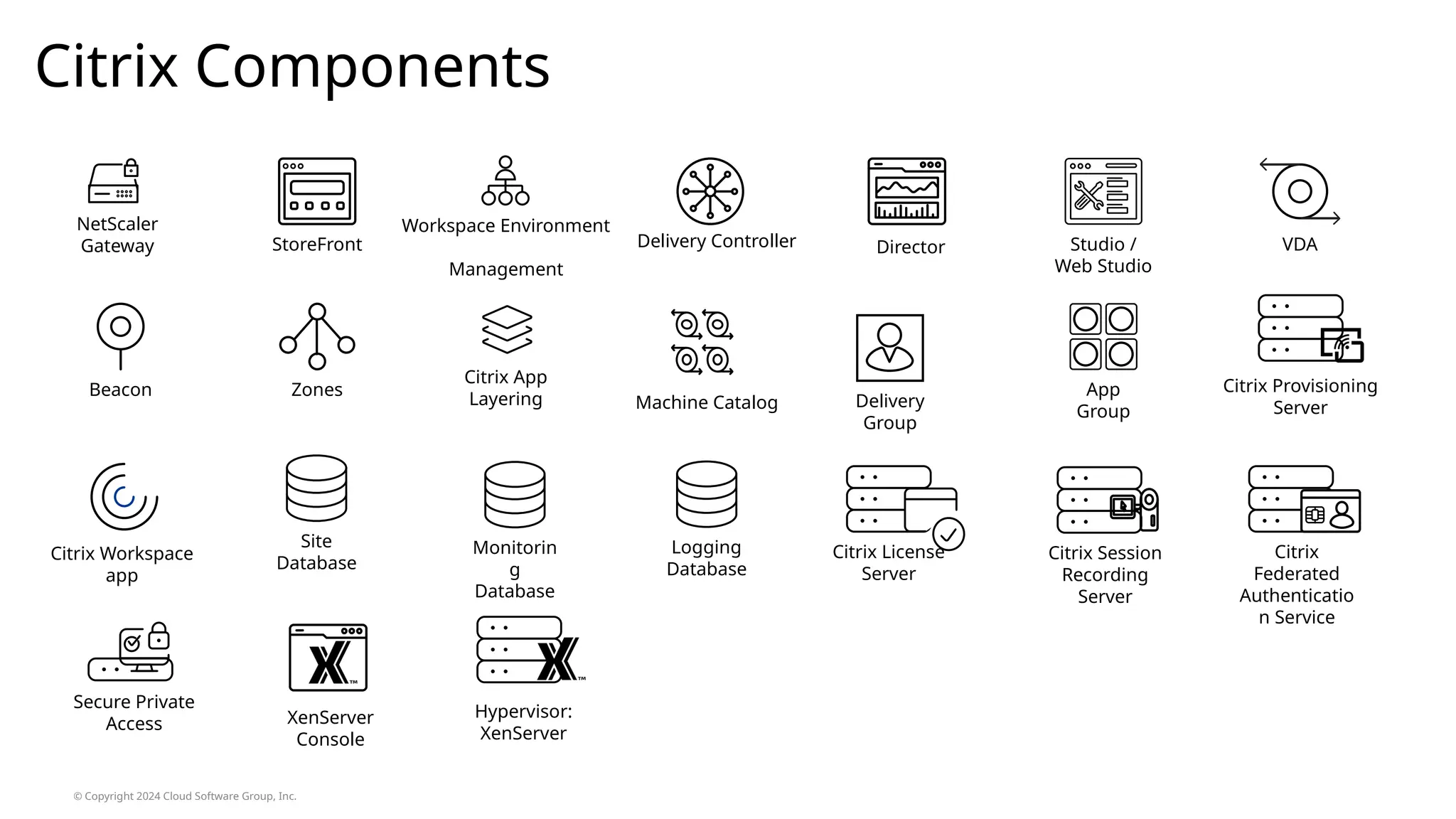 Citrix+NetScaler-Visio-Icons-v2-2024.pptx